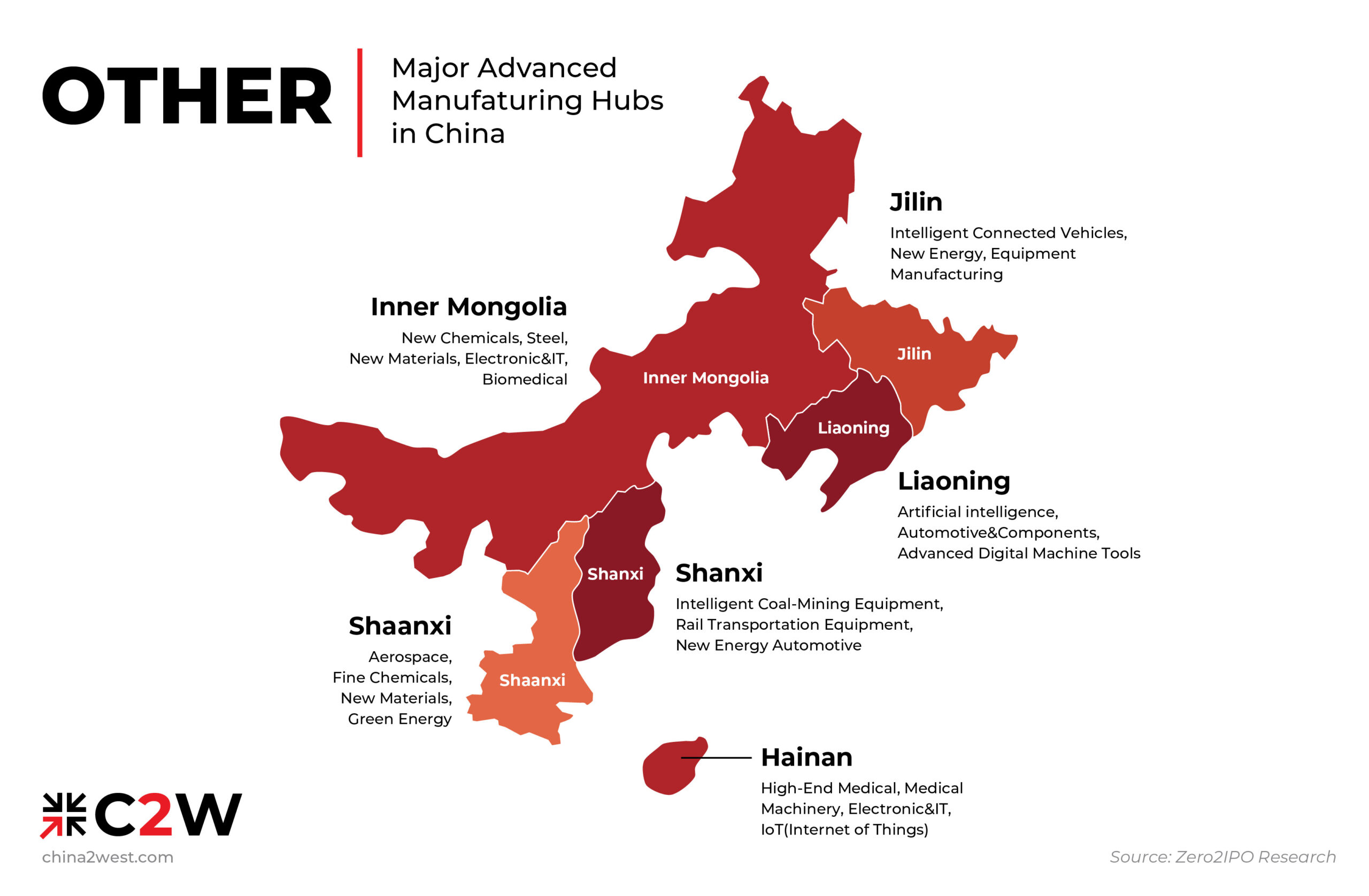 Understanding China Manufacturing: A Regional Perspective | C2W