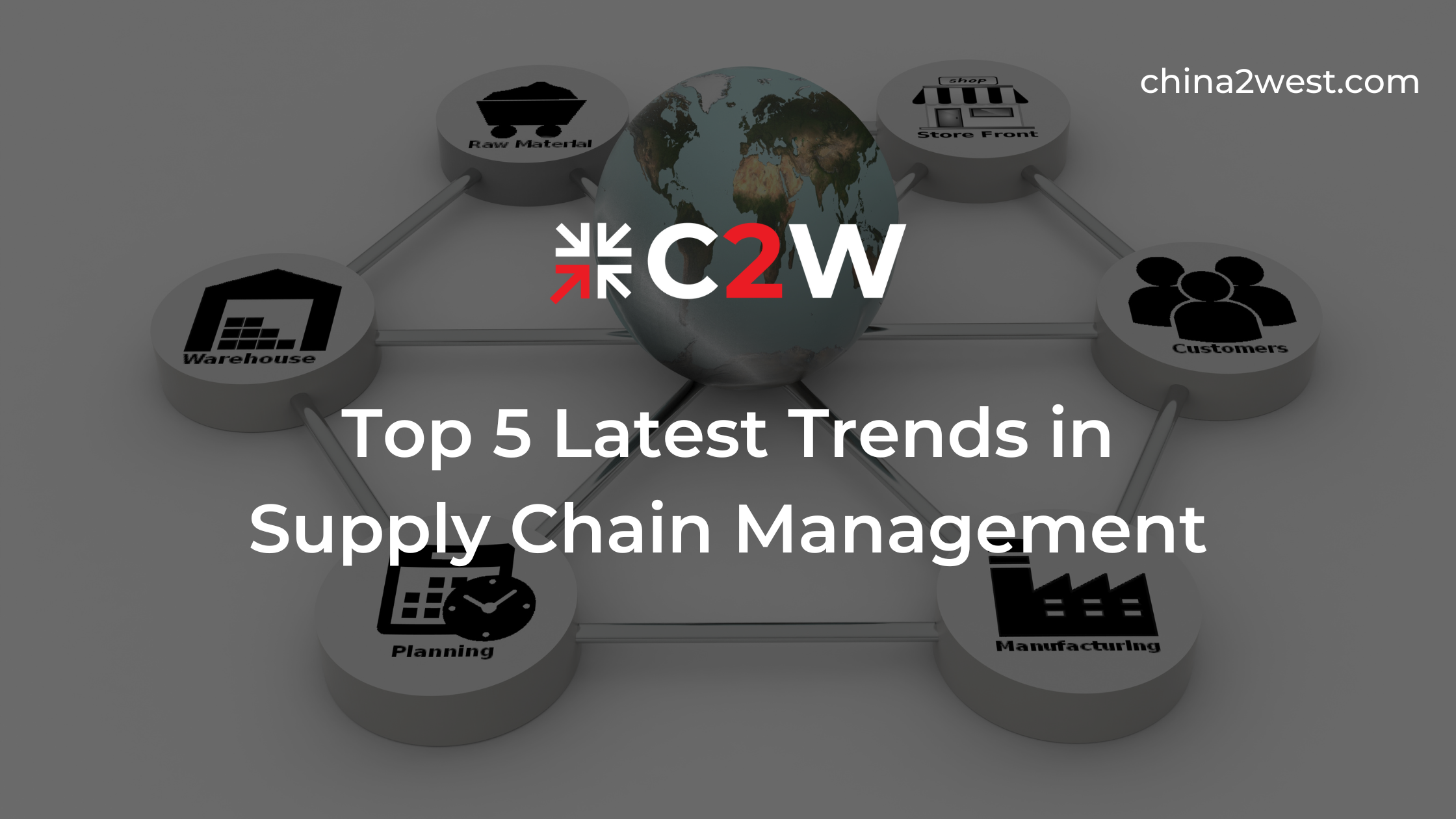 Supply Chain Management Manufacturing